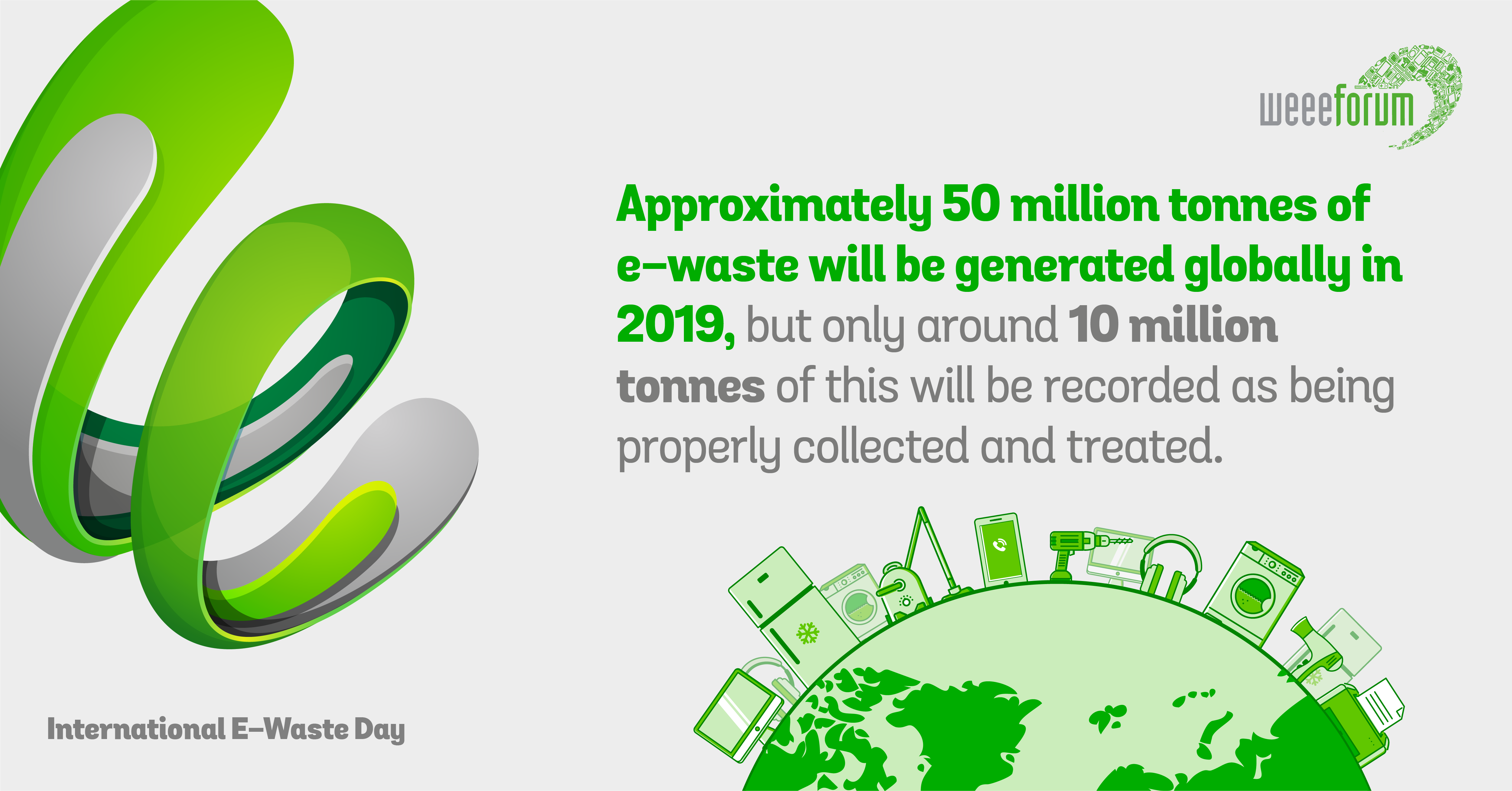 International E-Waste Day | The Wastepack Group